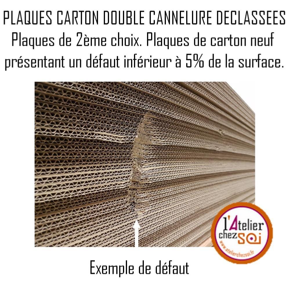 Plaques carton ondulé double-cannelure Déclassées 2ème choix
